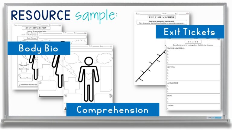 Novel Study For Any Novel: Generic Activities, Projects and Assignments ...