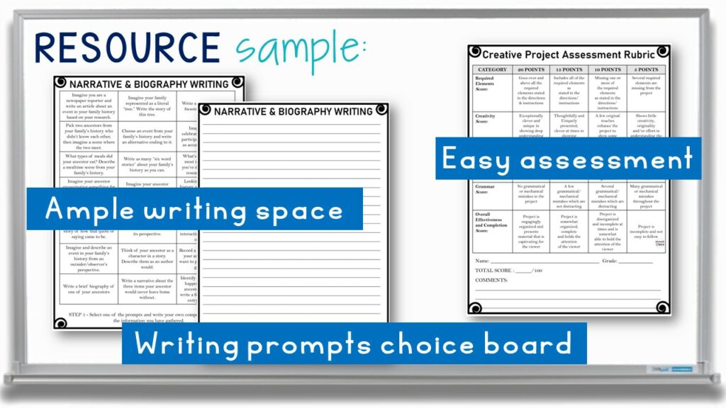 Family History Project: Research, Interview, Biography Writing for ...