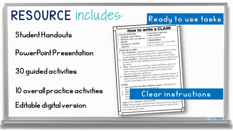 Claim, Counterclaim, Rebuttal Paragraph Writing Guide with Practice ...