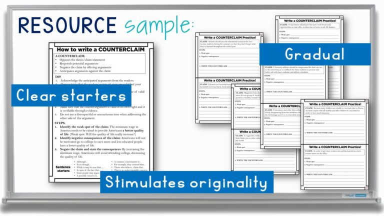 Claim, Counterclaim, Rebuttal Paragraph Writing Guide with Practice ...