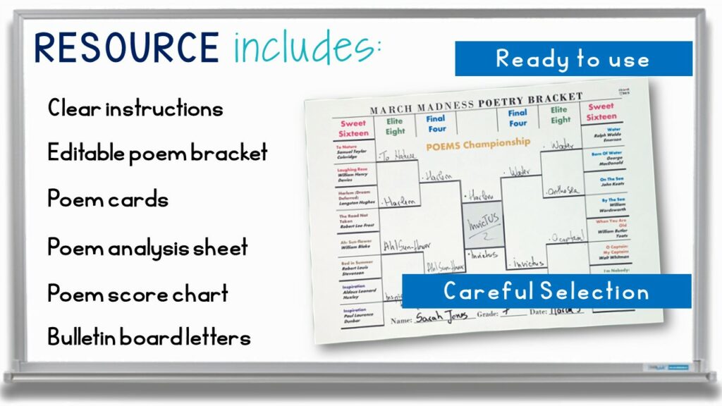 March Madness Poetry Competition - Editable Reading Poems Bracket ...