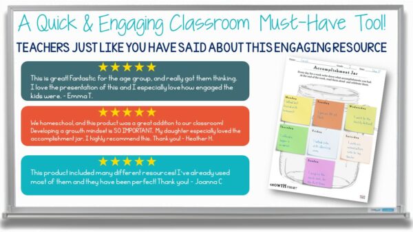 Growth Mindset Activities for Middle School Students - Fun SEL ...