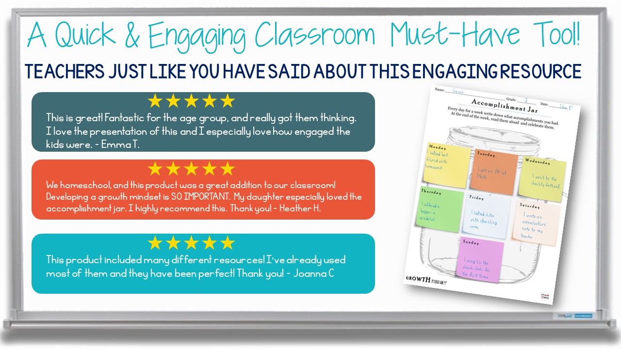 Growth Mindset Activities for Middle School Students - Fun SEL ...