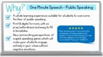 ONE Minute Speech Public Speaking Activity: Tips, Notes, 60 Interesting ...