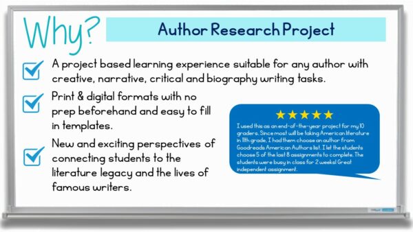 Author Research Project: Meet The Writer Biographical Writing Style and ...