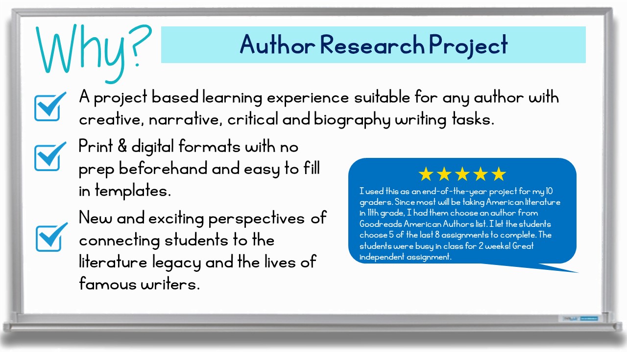 Author Research Project: Meet The Writer Biographical Writing Style and ...