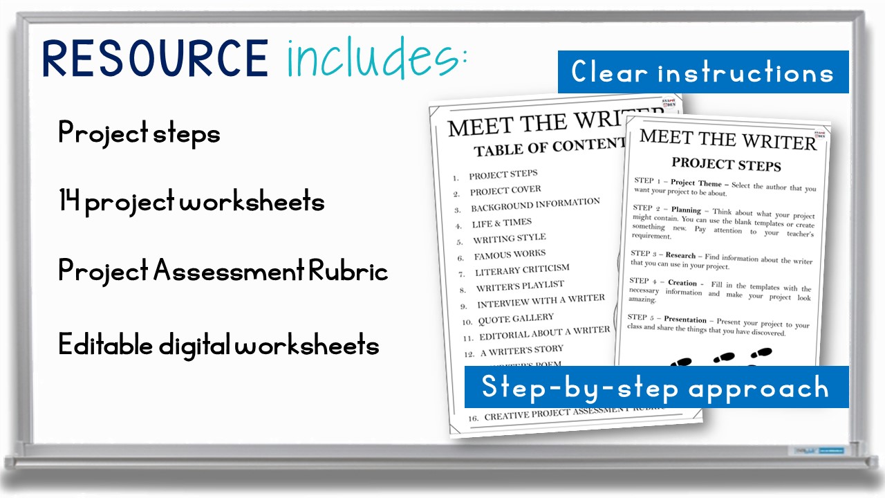 Author Research Project: Meet The Writer Biographical Writing Style and ...