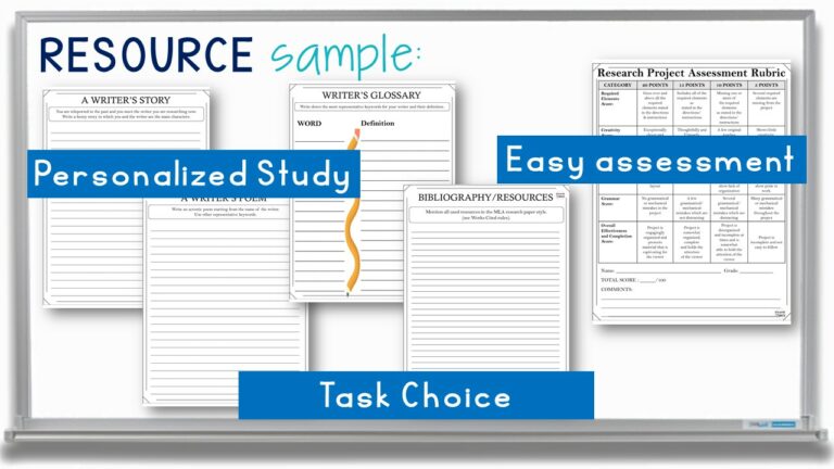 Author Research Project: Meet The Writer Biographical Writing Style and ...