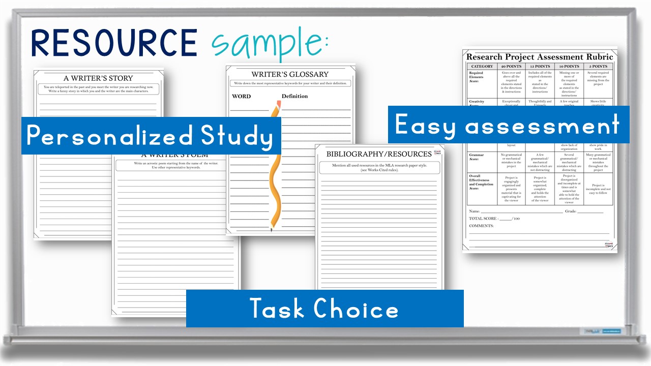 Author Research Project: Meet The Writer Biographical Writing Style and ...