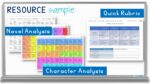 Novel Study Choice Board Middle School - Reading Activities and Novel ...