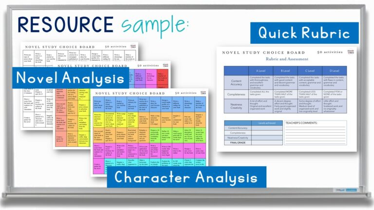 Novel Study Choice Board Middle School - Reading Activities and Novel ...