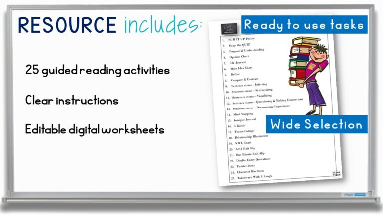 Guided Reading Activities and Exit Tickets Templates for Any Book PRINT ...