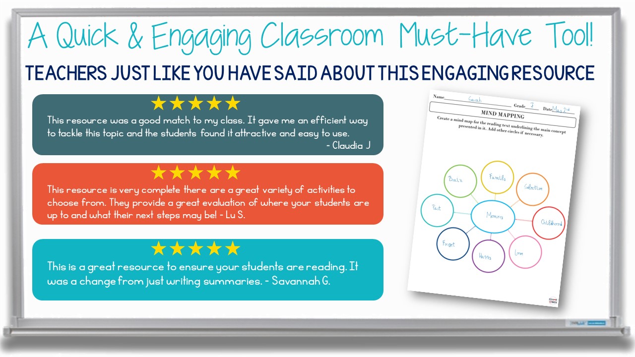 Guided Reading Activities and Exit Tickets Templates for Any Book PRINT ...