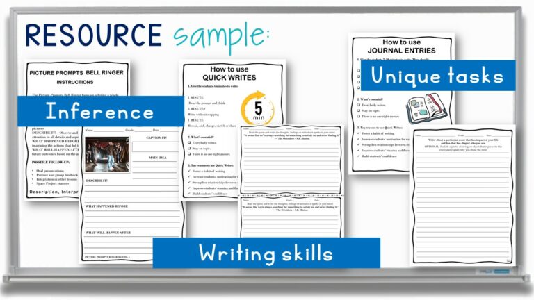 Outsider Unit - Paired Reading, Writing Prompts - The Outsiders by S.E ...