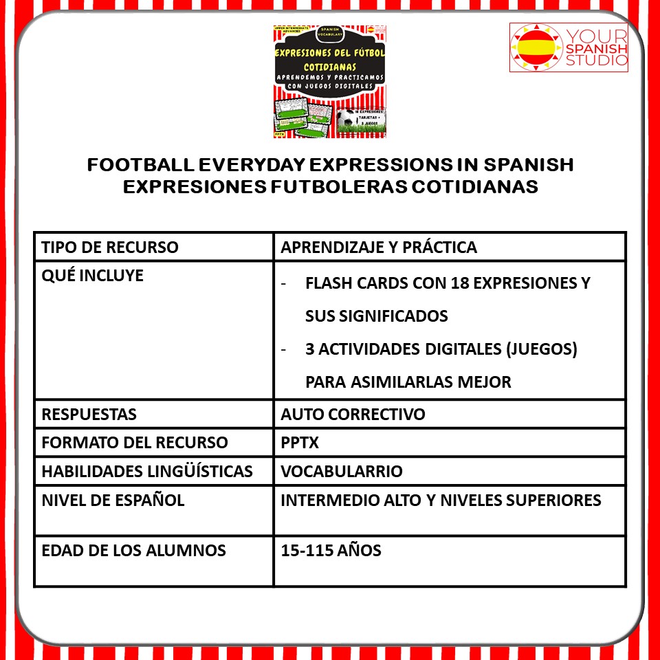 FOOTBALL EVERYDAY EXPRESSIONS IN SPANISH NO PREP EXPRESIONES FUTBOLERAS ...