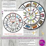 Writing Center or Handwriting Activity Spin a Sentence or Story | Made ...