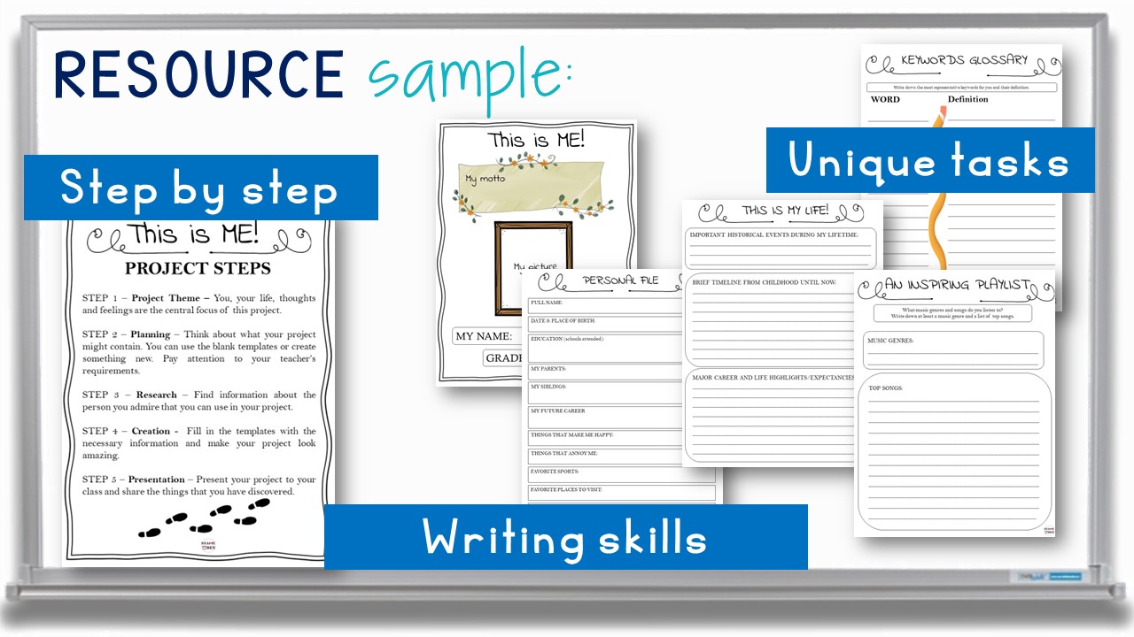 Autobiography Research Project - All About Me Writing Activities PRINT ...