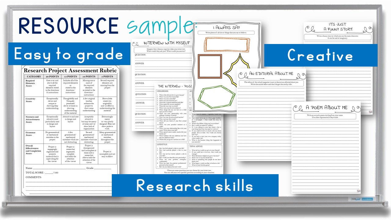 Autobiography Research Project - All About Me Writing Activities PRINT ...