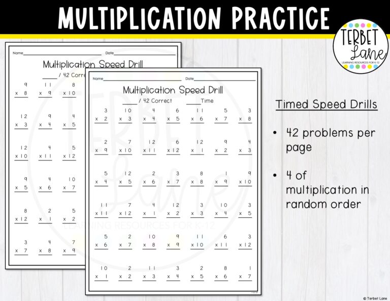 Multiplication Facts Practice Worksheets | Made By Teachers