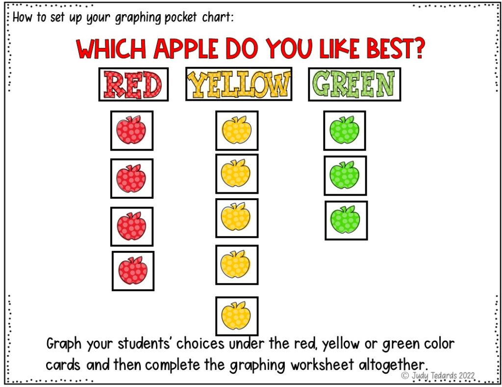 The Apple Tree {Pocket Chart Poem and Graphing Activity} | Made By Teachers