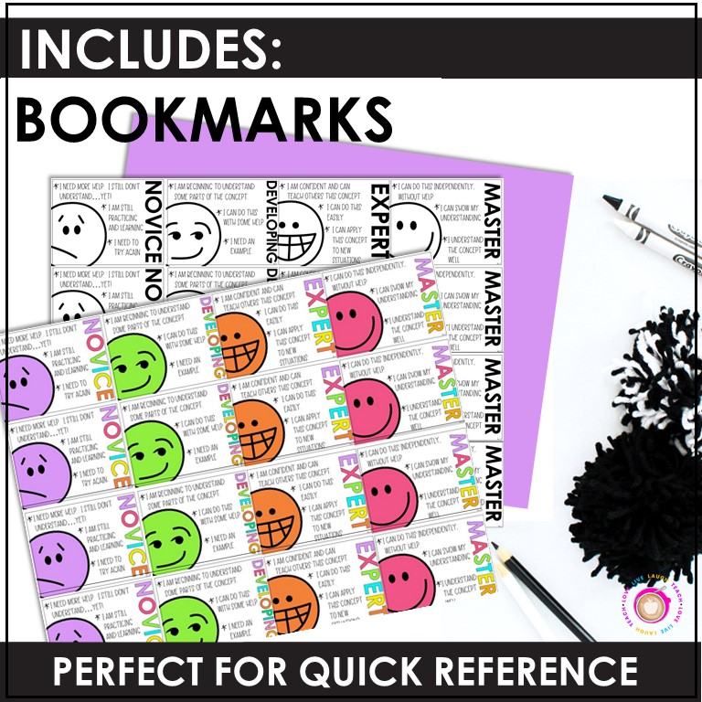 Levels of Understanding | Self-Assessment Posters | Brights | Made By ...
