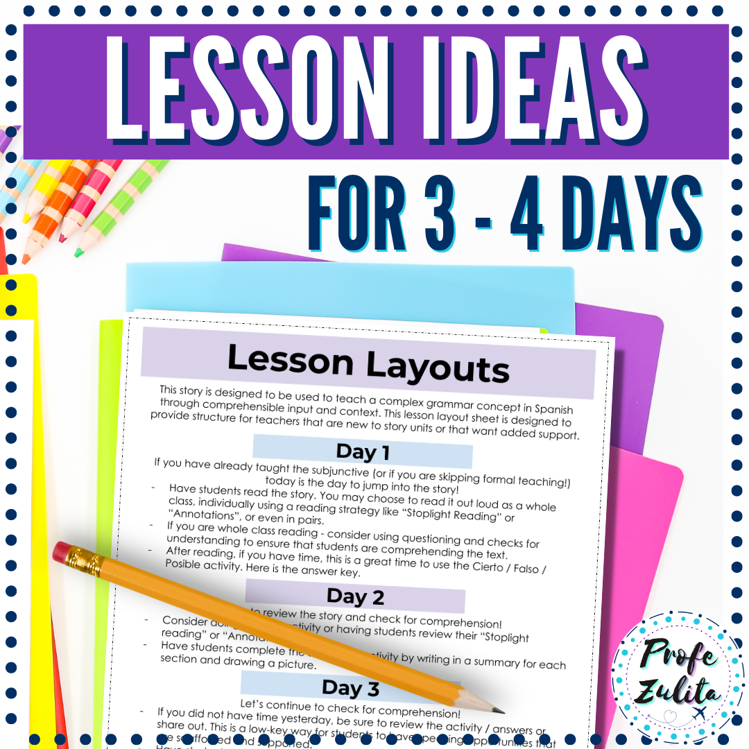 Spanish Present AR Subjunctive (subjuntivo) Reading & Activities ...