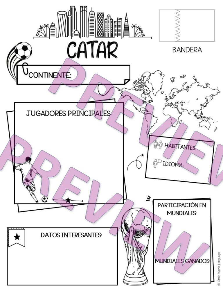 Mundial de fútbol Catar Ficha información países español Qatar 2022 ...