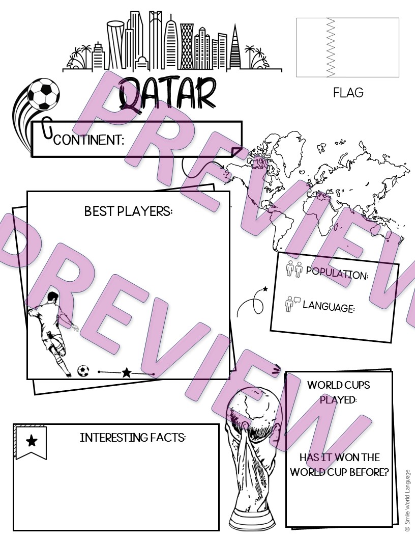 Qatar 2022 Countries Data Sheet Teams Squads World Cup Football Soccer ...