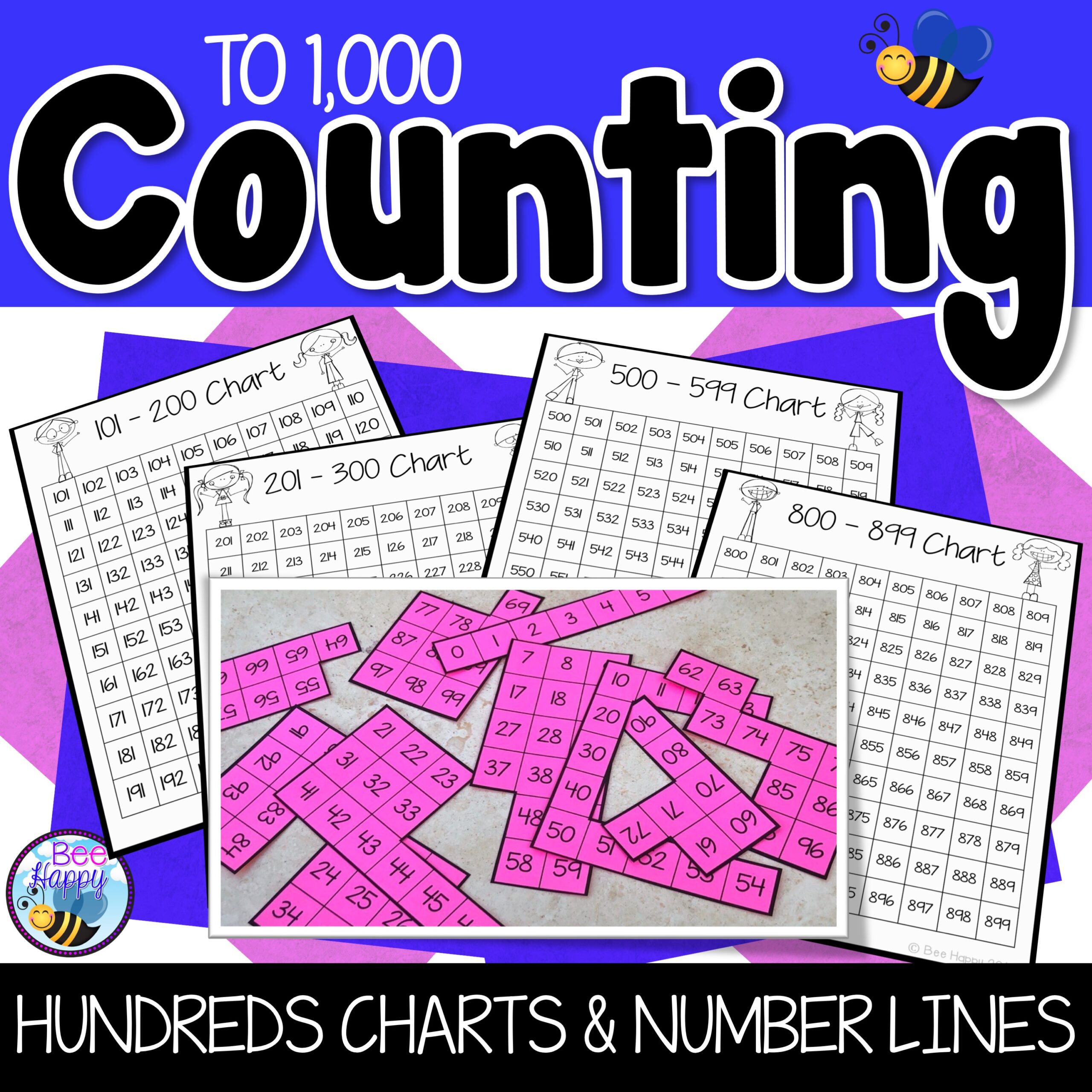 Counting to 1,00 with Hundreds Charts and Number Lines | Made By Teachers