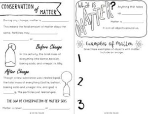 Properties of Matter Notes Investigating Matter Interactive Booklet ...