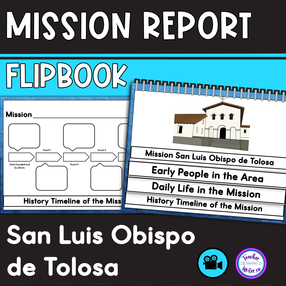 California Mission Report San Luis Obispo de Tolosa | Made By Teachers