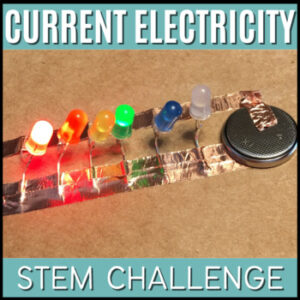 Electricity STEM Activities Electrical Currents STEM Activities Circuit ...