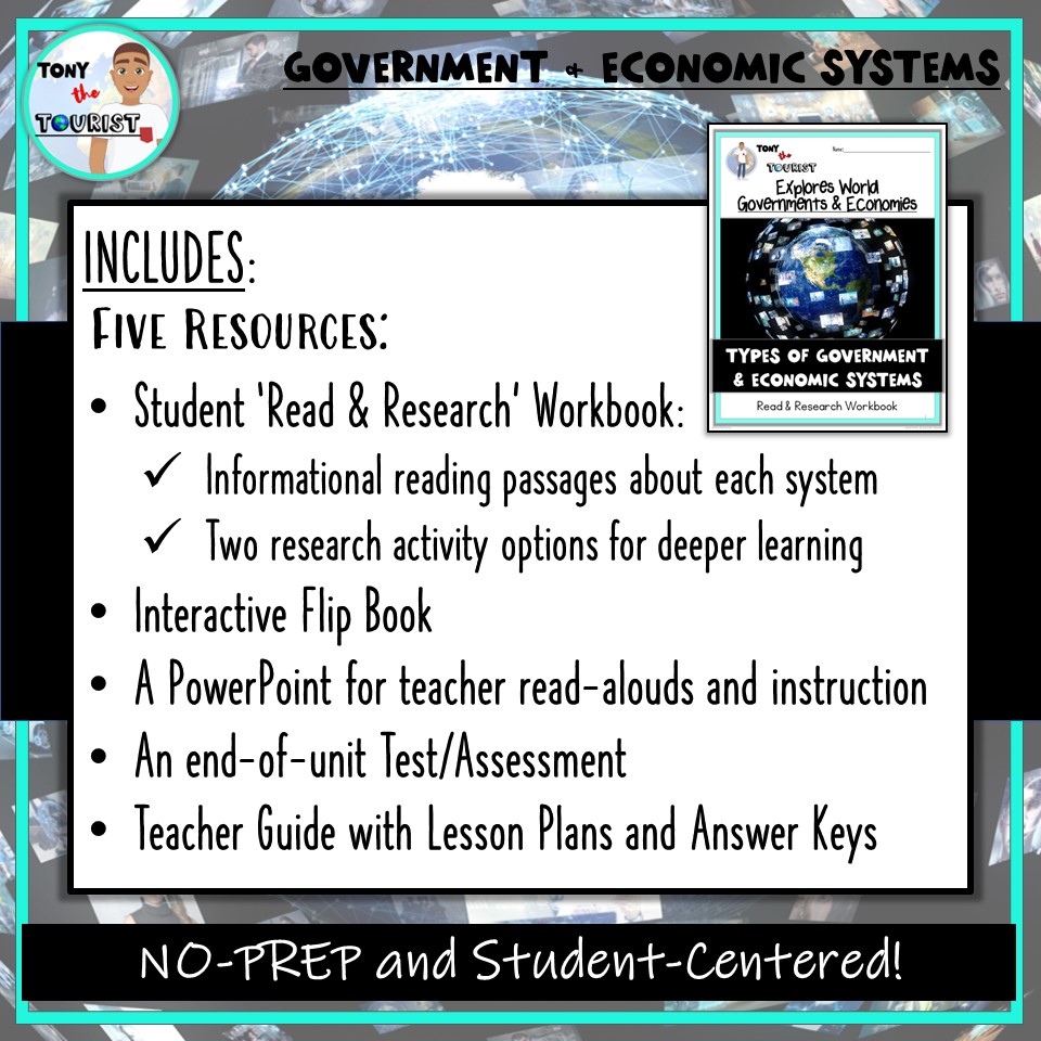 Types of Government & Economic Systems Unit: Reading Passages, Flip ...