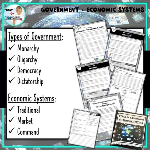 Types of Government & Economic Systems Unit: Reading Passages, Flip ...