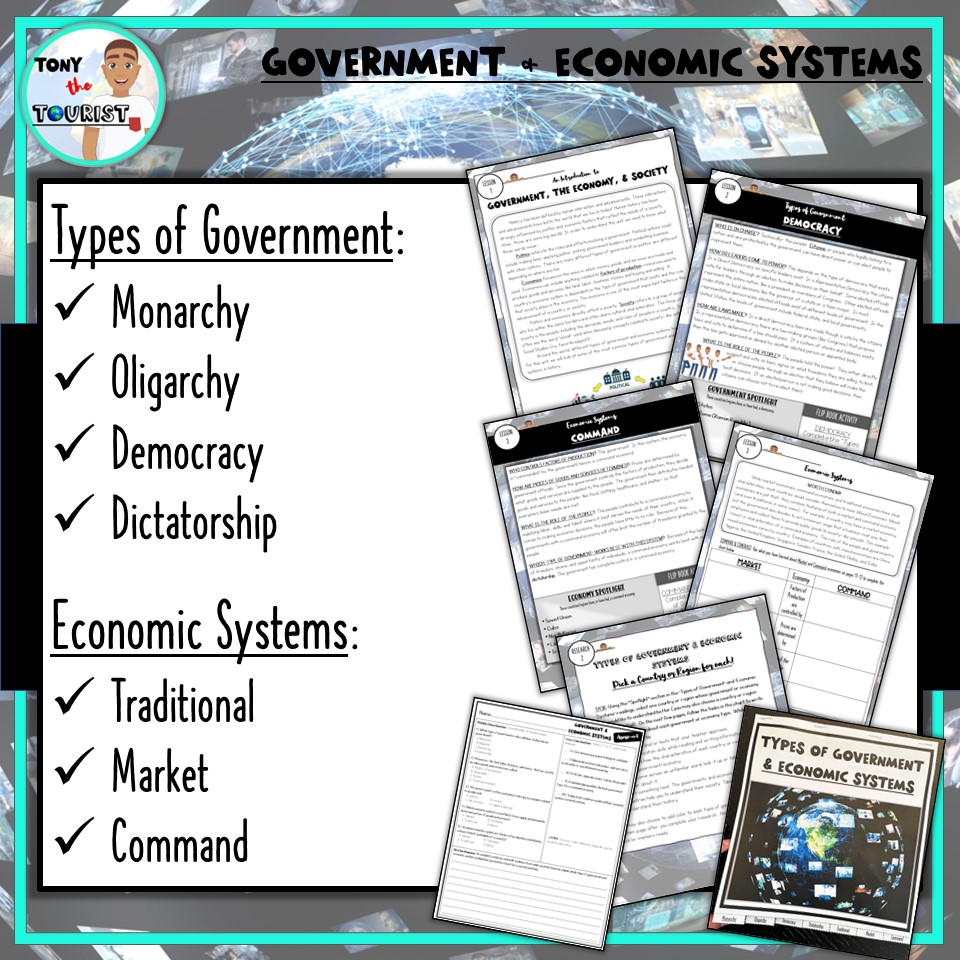 Types of Government & Economic Systems Unit: Reading Passages, Flip ...