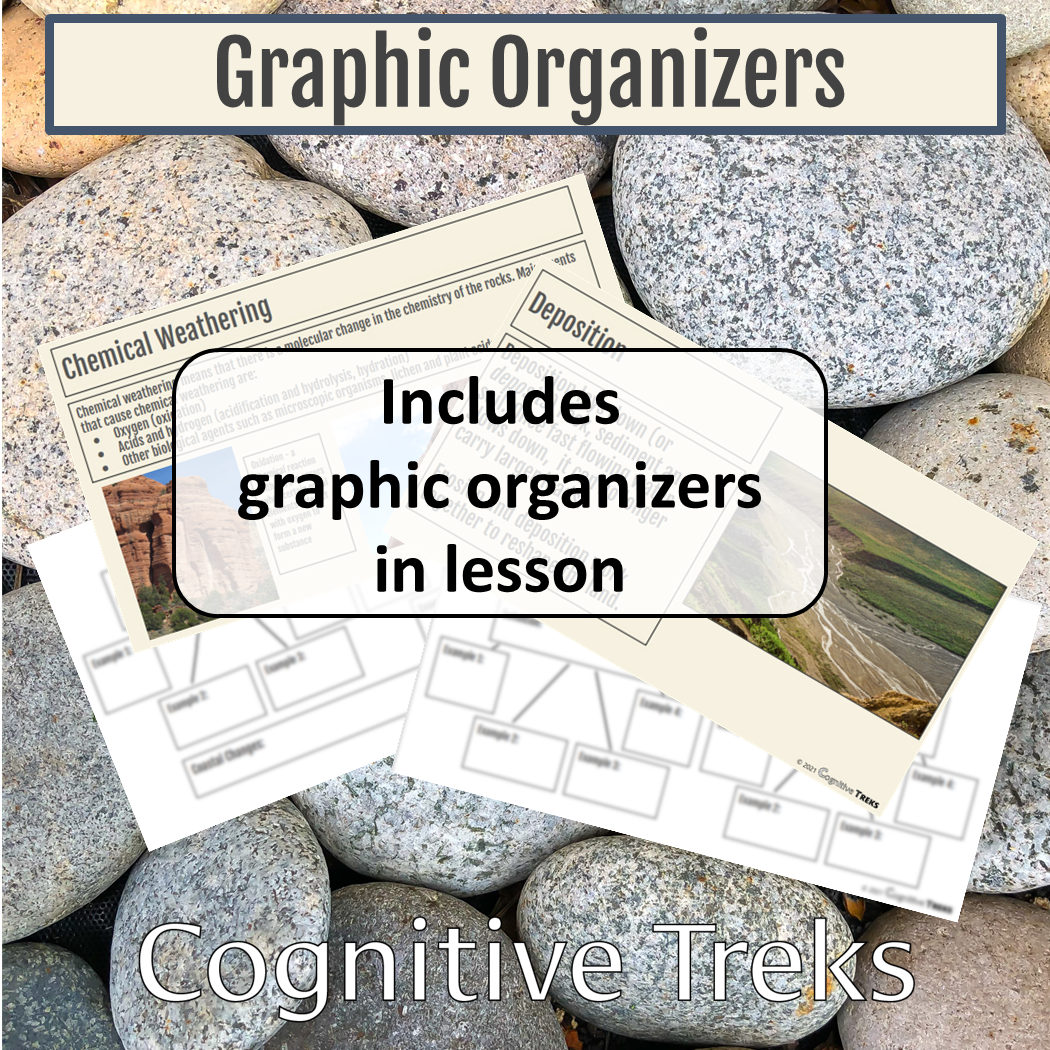Weathering, Erosion & Deposition - Science Lesson - Changes to Earth ...