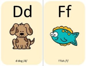 Preschool & Kindergarten Letter Keyword Sound Cards | Made By Teachers