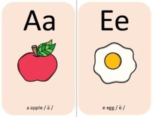 Preschool & Kindergarten Letter Keyword Sound Cards | Made By Teachers