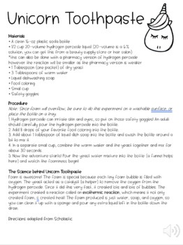 Nerdycorn Book Companion (Reading, Writing, SEL, Science & Math) | Made ...