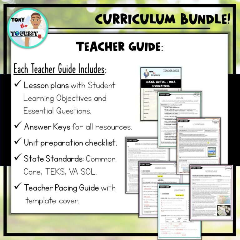 Social Studies Curriculum Bundle! No-Prep & Google Compatible | Made By ...