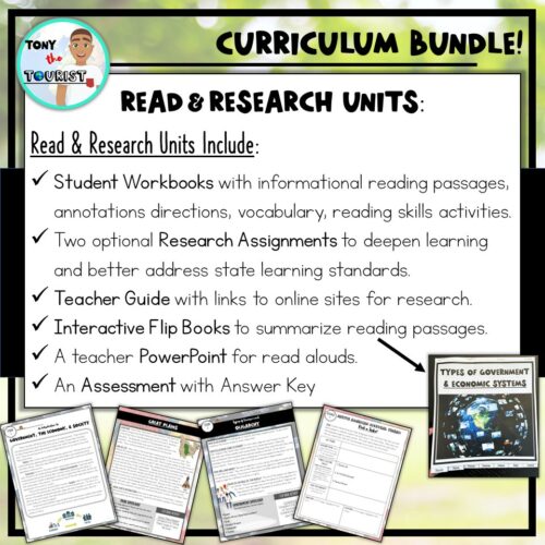 Social Studies Curriculum Bundle! No-Prep & Google Compatible | Made By ...