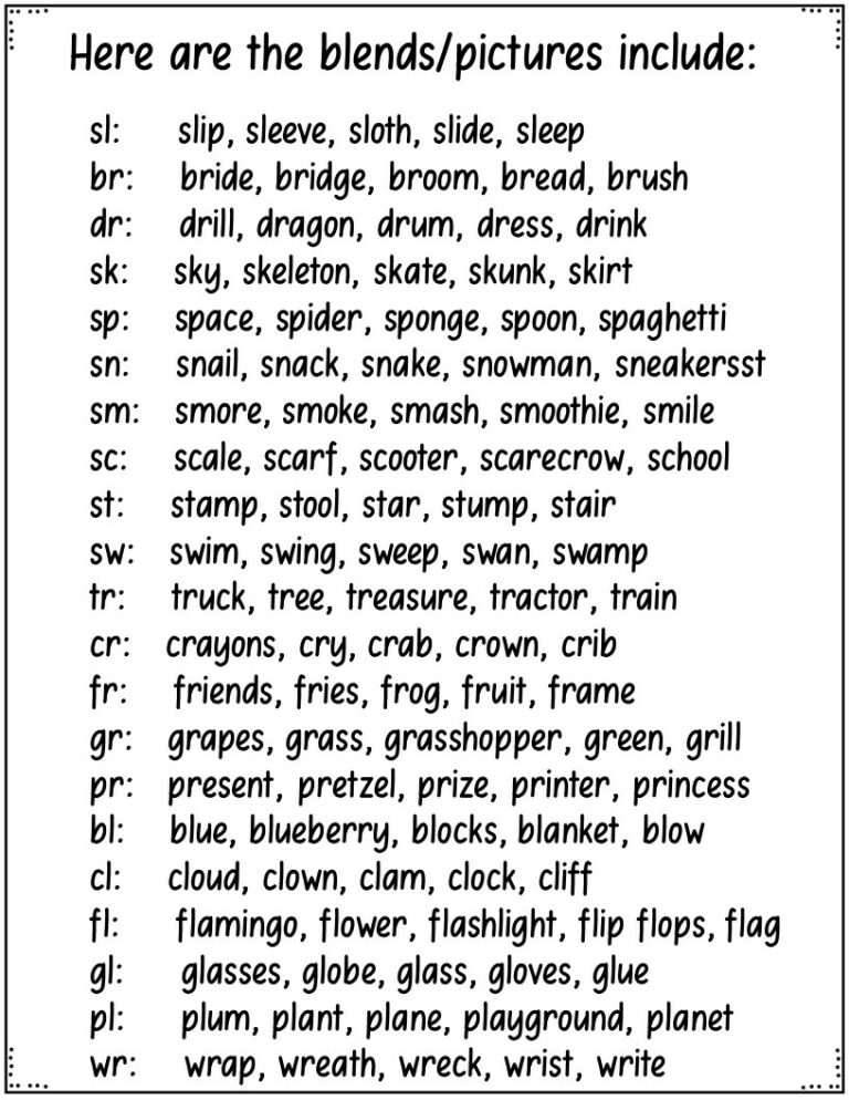 GO FISH {Blends} - Made By Teachers