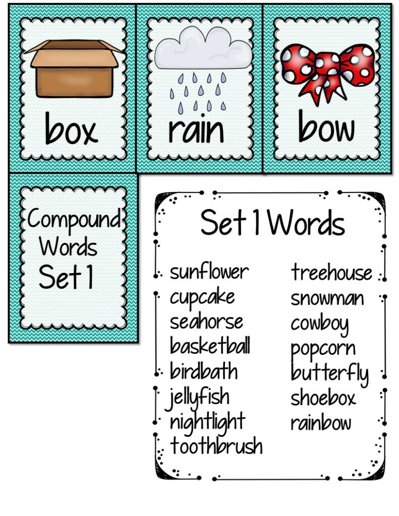 GO FISH {Compound Words} | Made By Teachers