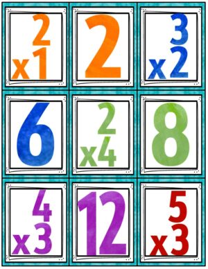 GO FISH {Multiplication Facts} | Made By Teachers