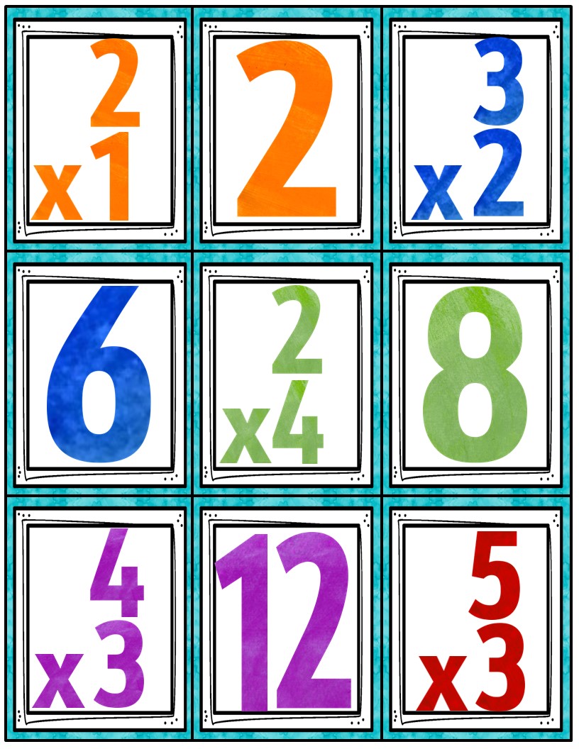 GO FISH {Multiplication Facts} | Made By Teachers