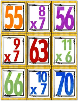 GO FISH {Multiplication Facts} | Made By Teachers