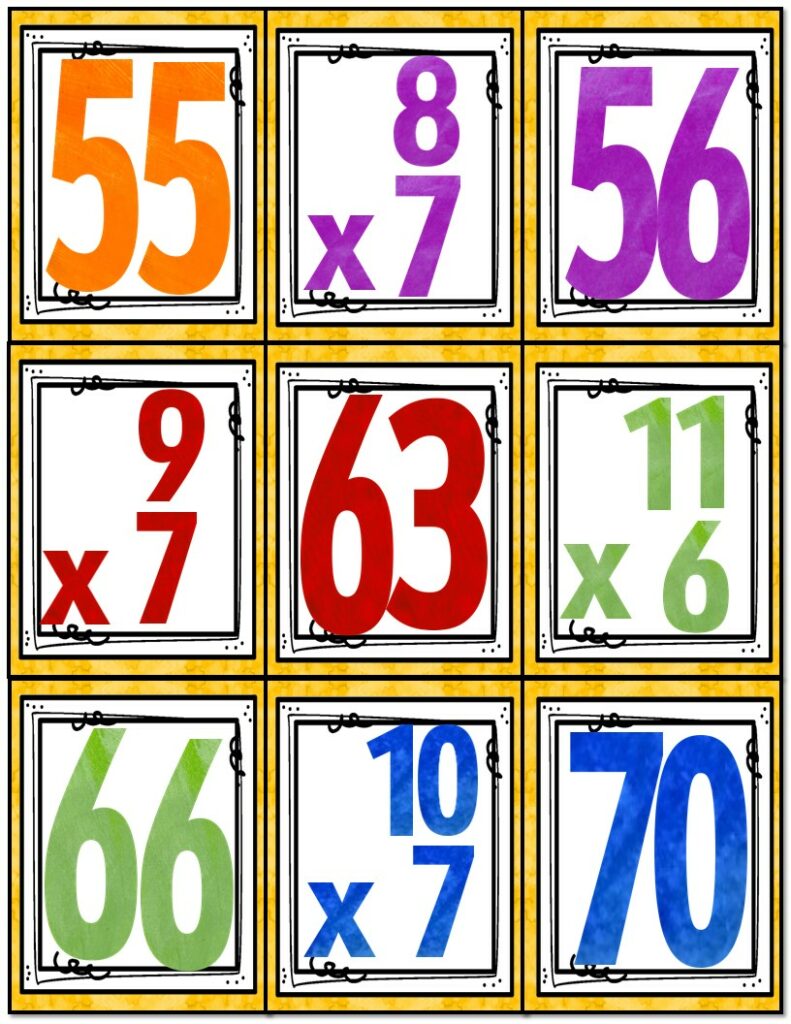 GO FISH {Multiplication Facts} | Made By Teachers