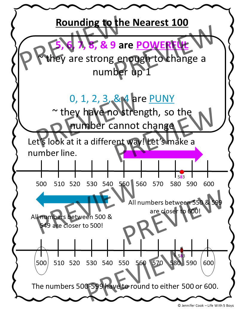 Rounding to the Nearest 100 Lesson and Practice | Made By Teachers