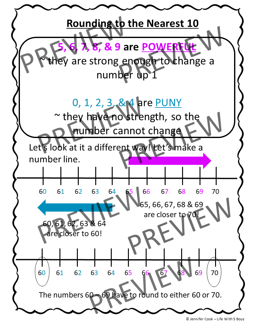 Rounding to the Nearest 10 Lesson and Practice | Made By Teachers