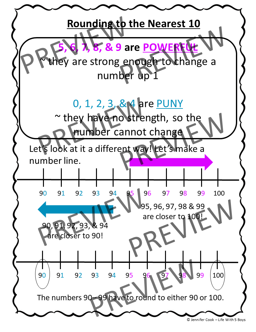 Rounding to the Nearest 10 Lesson and Practice | Made By Teachers